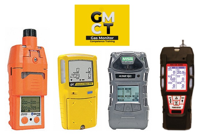 Gas Detector Training